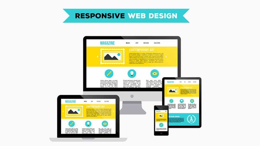 The Importance Of Responsive Mobile Design For ECommerce Business ...
