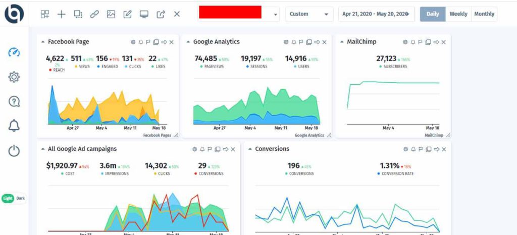 Top 6 Essential Marketing Tools For Small Business - Blue Astral